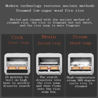 Smart Rice Cooker: Separates Soup, Multi-Function – Dondepiso